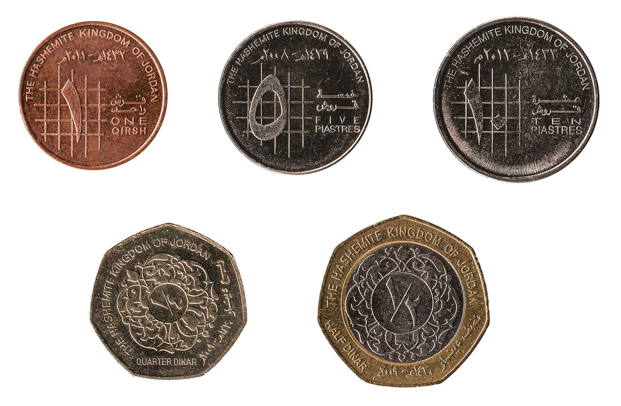 Buy Jordanian Dinars Online JOD Home Delivery ManorFX