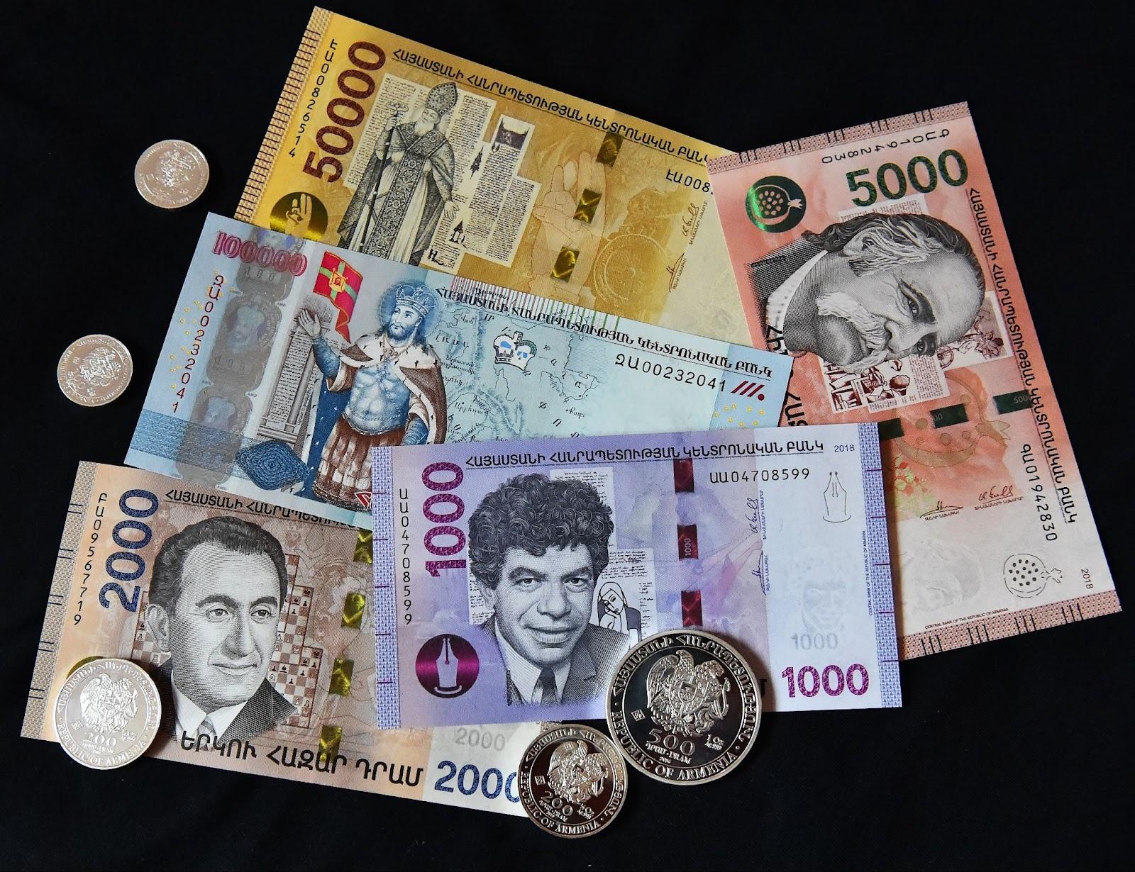Armenia currency explained: your guide to the dram | ManorFX